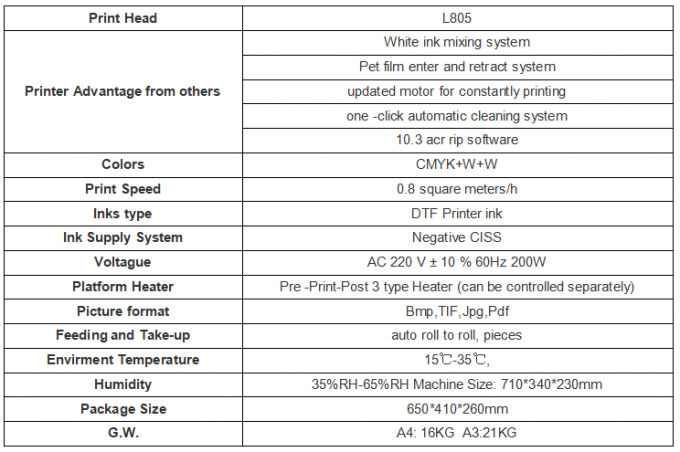 L805 Head A4 UV Dtf Printer BetterPrinter T-Shirt Printing Film Jet Machine
