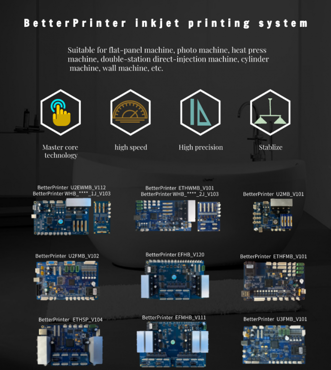All In One Double Head Main Carriage Board Better Printer Kit For TX800 ...