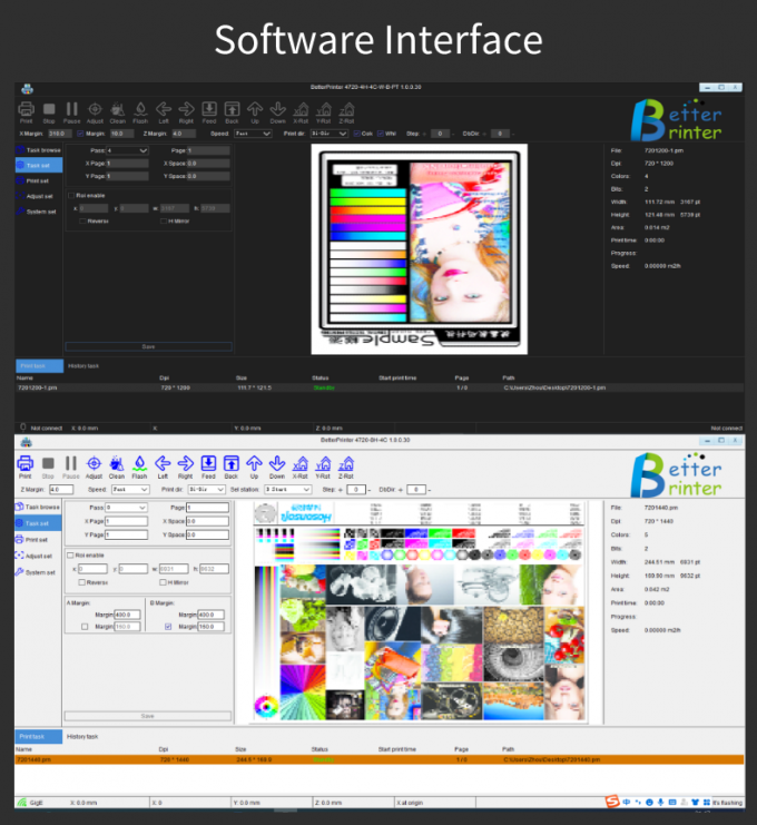 All In One Double Head Main Carriage Board Better Printer Kit For TX800 ...
