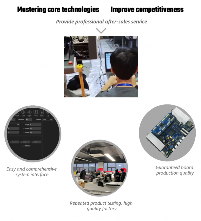 Wall Floor Printer Parts 4720 Single Head Board Kit For W5113 Printhead ...