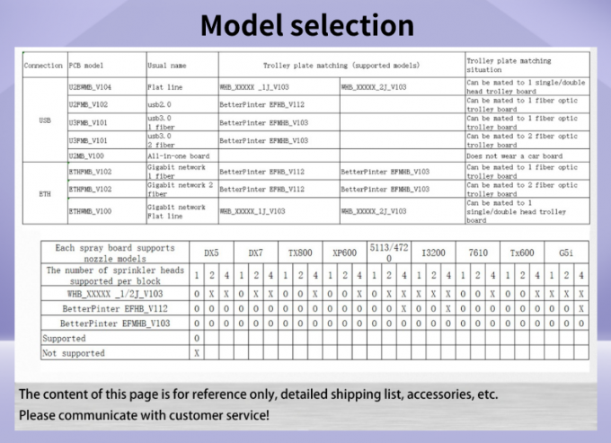 Direct Injection Printer I3200 Inkjet Board Kit