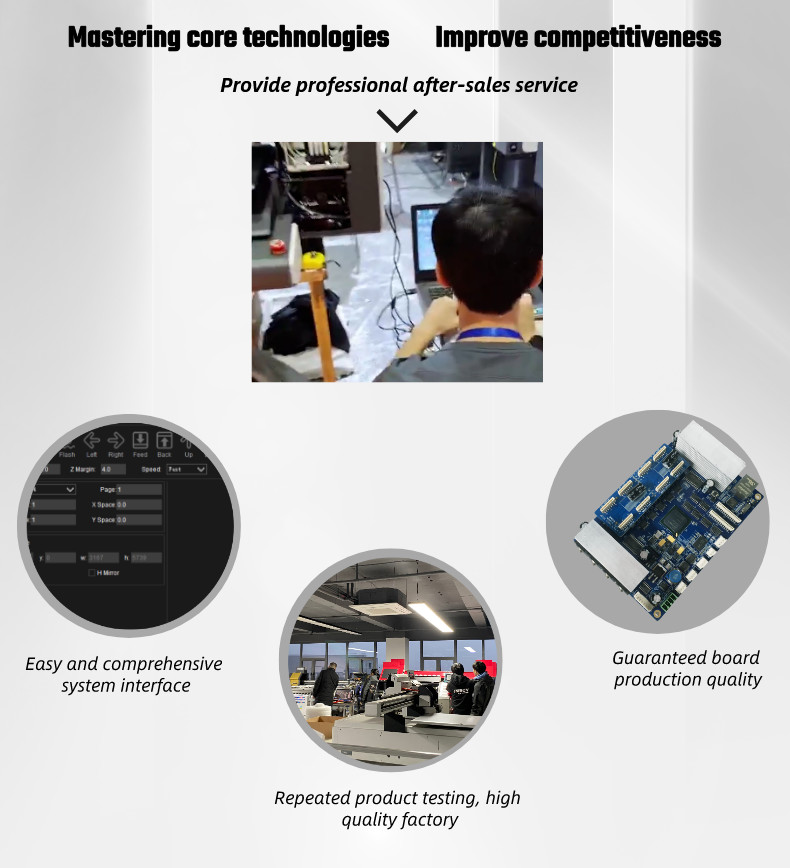 Better Printer inkjet board kit mainboard for doubleI1600 printhead UV ...