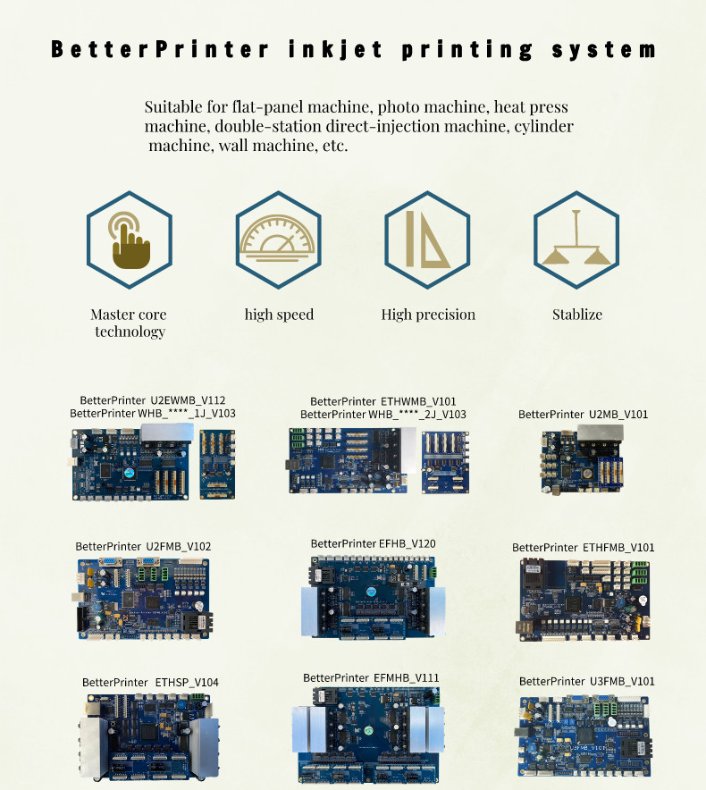 DX5 Single Head Inkjet Printer Board Eco Solvent Printer for wall ...