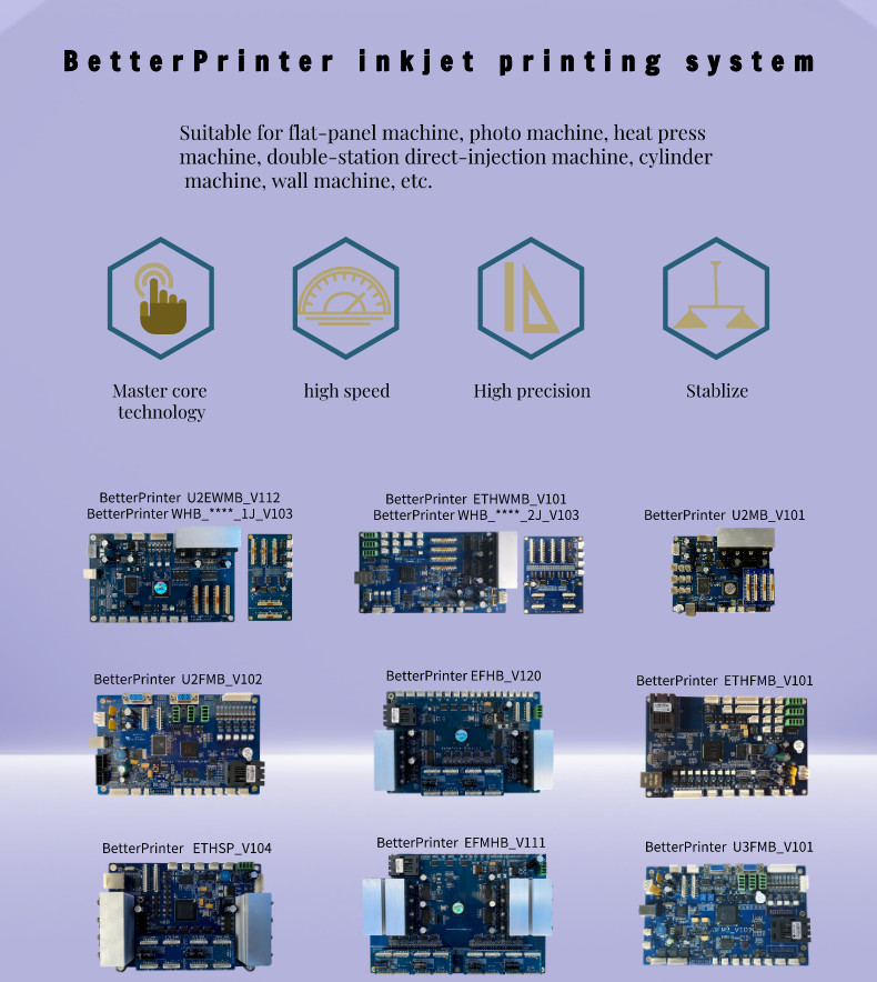Direct Injection Printer I3200 Inkjet Board Kit For Textile Digital ...